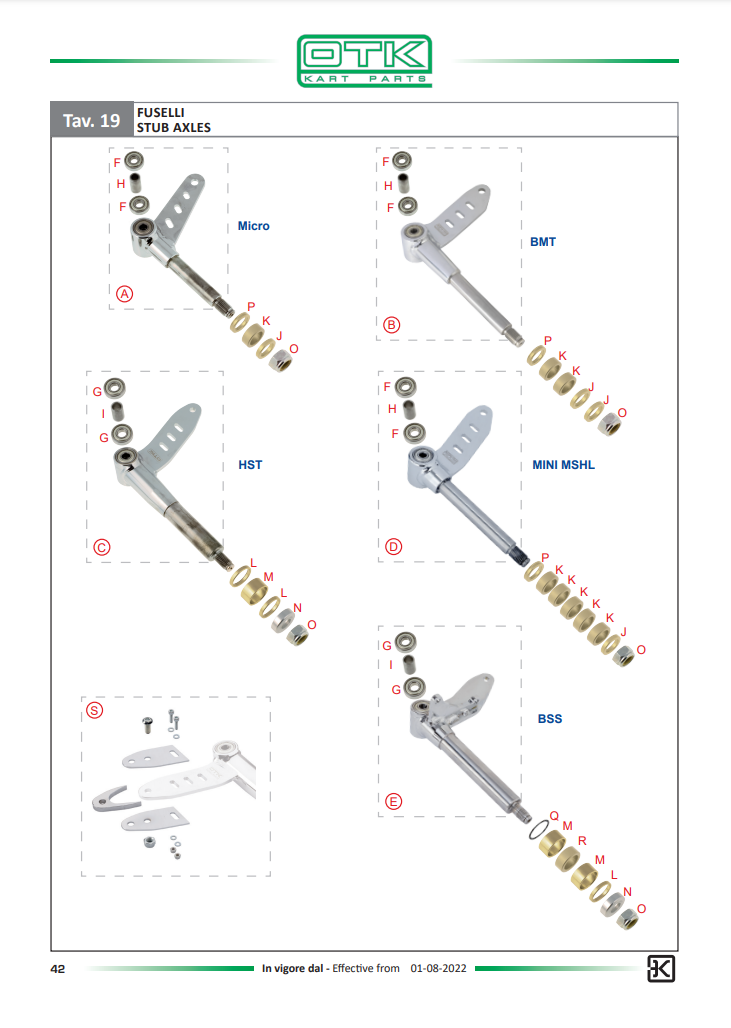 PARTS LIST | OTK Japan