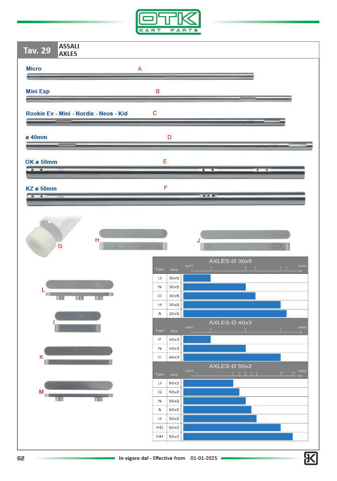 PARTS LIST | OTK Japan